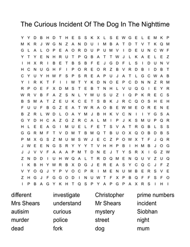 The Curious Incident of the Dog in the Night-time - resources bundle ...