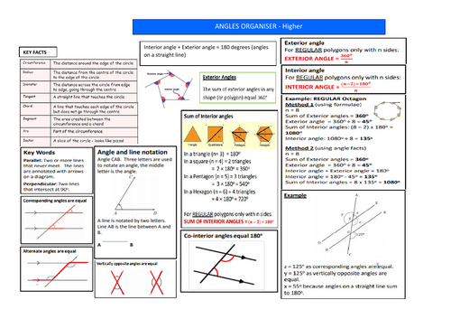 Angles - Maths - Knowledge Organiser (H) | Teaching Resources