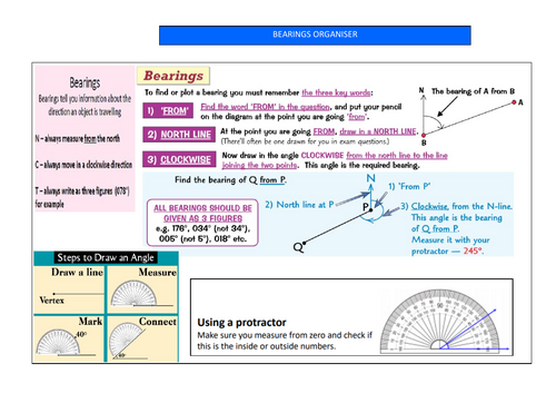 Bearings - Maths - Knowledge Organiser | Teaching Resources