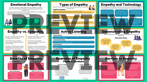 Empathy Assembly KS3/KS4 + Form Time Activities | Teaching Resources