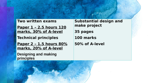 A level Fashion and Textiles AQA | Teaching Resources