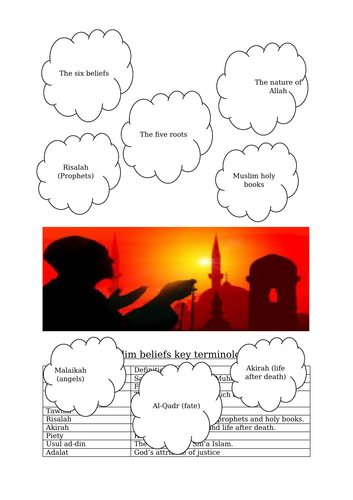 Complete booklet unit one Muslim beliefs of the Edexcel GCSE Ethiscs ...