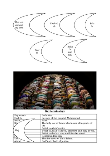Unit three living the Muslim life complete booklet for specification B ...