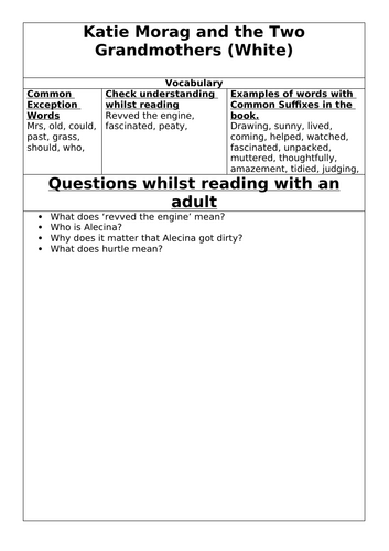 BUNDLE - KS1 SAT style questions and activities based on a range of KS1 ...