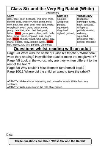 BUNDLE - KS1 SAT style questions and activities based on a range of KS1 ...