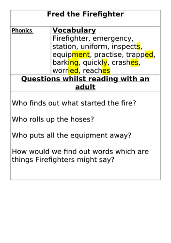 BUNDLE 2 - KS1 SATs Style Texts | Teaching Resources