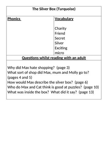 BUNDLE 2 - KS1 SATs Style Texts | Teaching Resources