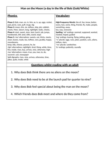 BUNDLE 2 - KS1 SATs Style Texts | Teaching Resources