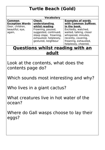 BUNDLE 2 - KS1 SATs Style Texts | Teaching Resources