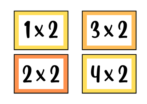 Times Tables Flash Cards | Teaching Resources
