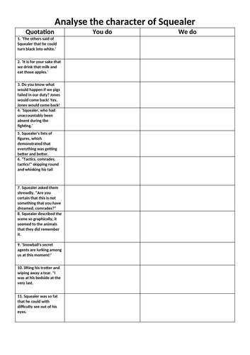 Animal Farm Scheme of Learning | Teaching Resources