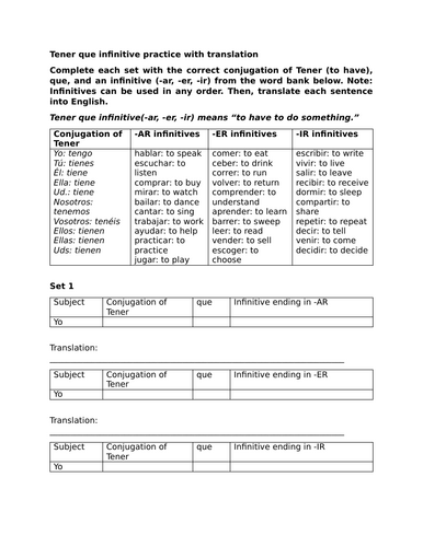 Tener que infinitive practice with translation | Teaching Resources