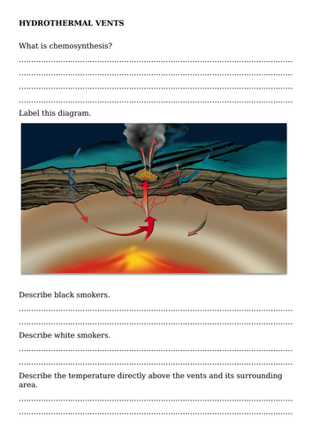 Earth Processes, International A Level Marine Science, Cambridge CIE ...
