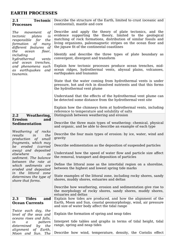 Earth Processes, International A Level Marine Science, Cambridge CIE ...