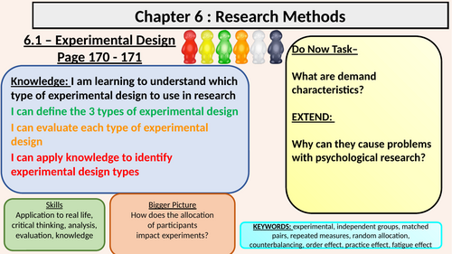 AQA A Level Psychology - Research Methods - experimental design ...