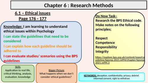 AQA A Level Psychology - Research Methods - ethical issues | Teaching ...