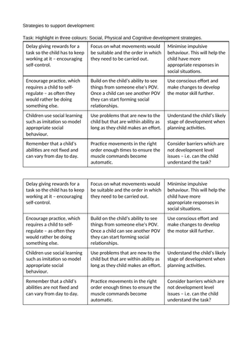 Edexcel GCSE 9 - 1 Psychology - Development - Willingham | Teaching ...