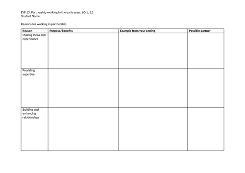 CACHE Level 2 Diploma for the Early Years Practitioner. EYP13 ...