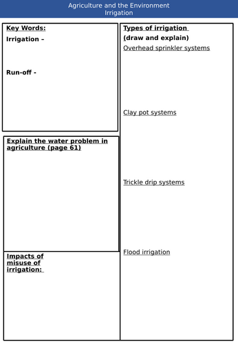 Irrigation - Agriculture - Environmental Managemnt | Teaching Resources