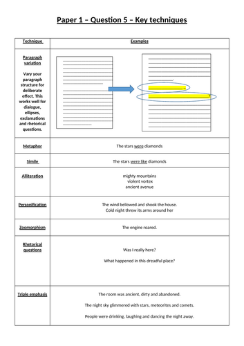 Creative writing - Jurassic Park - AQA English Language | Teaching ...