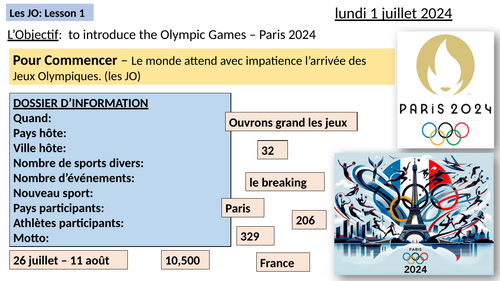 Les Jeux Olympiques Paris 2024 Lesson 1 | Teaching Resources