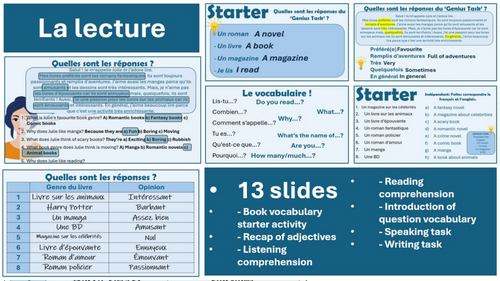 Studio 2, Module 1.3 - La lecture | Teaching Resources