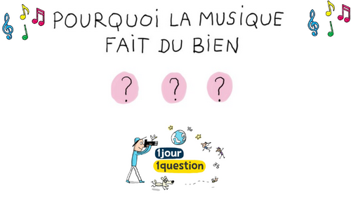 1jour1actu La musique A level | Teaching Resources