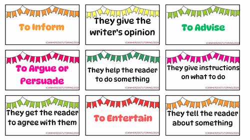 Writer's purpose for non-fiction writing Task cards and poster with ...