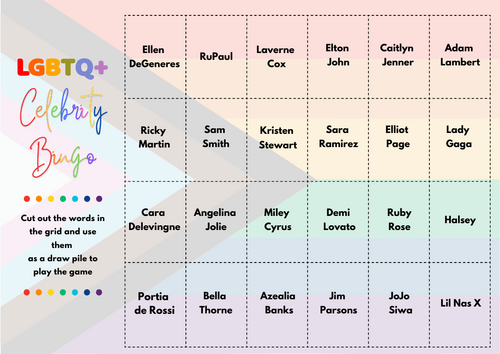 LGBT Celebrity Bingo Game - Pride Month 20 Bingo Cards ( 3X3) Quiz ...