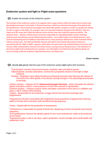 AQA A Level Psychology - Biopsychology - The Endocrine System ...