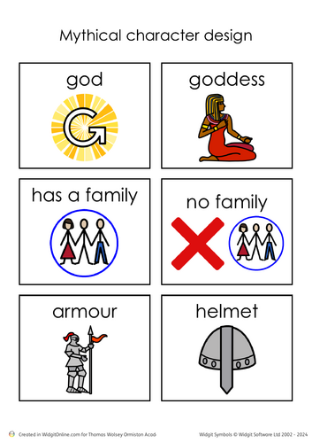 Ancient Greeks - Greek gods/goddesses unit | Teaching Resources