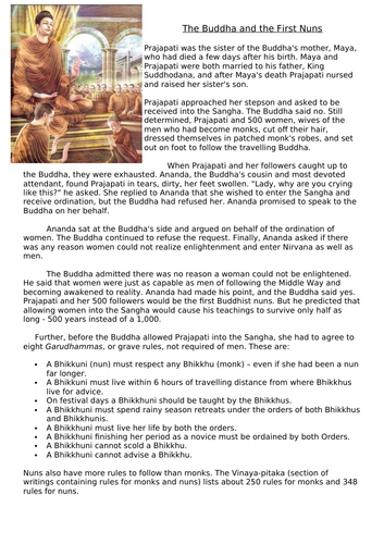 Buddhism & Gender - OCR Buddhism | Teaching Resources