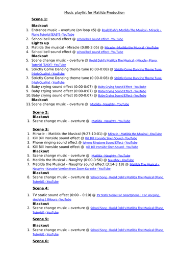 Matilda Script and Resources | Teaching Resources