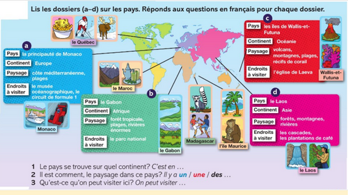 Visiter un pays francophone - projet | Teaching Resources
