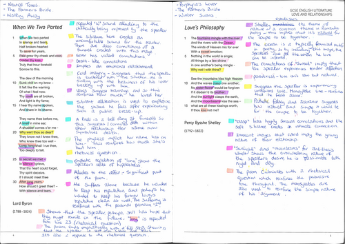AQA Love and Relationships Annotated Anthology | Teaching Resources