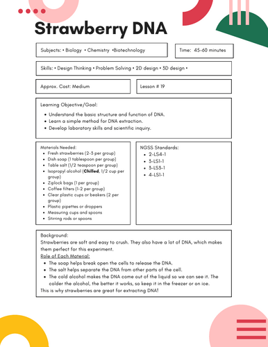 Extracting Strawberry DNA Lesson Plan | Teaching Resources
