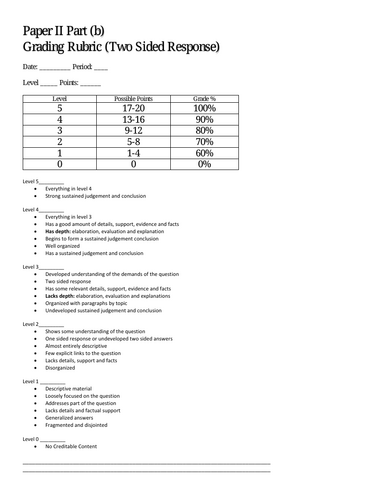 Grading Rubrics_Paper 1 and Paper 2 | Teaching Resources