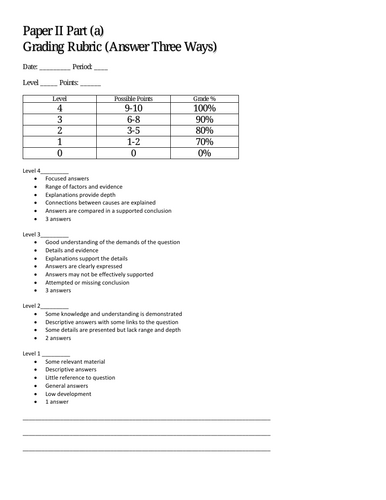 Grading Rubrics_Paper 1 and Paper 2 | Teaching Resources