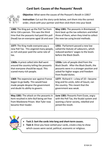 What were the causes of the Peasants' Revolt in 1381? | Teaching Resources