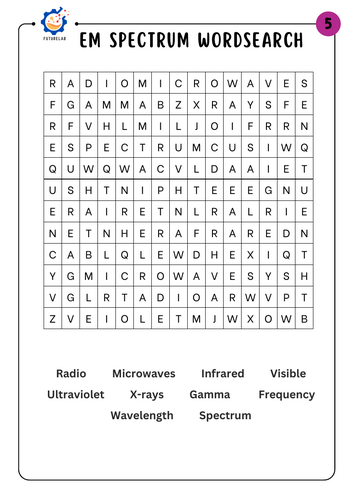 Electromagnetic Spectrum Word Search - KS3 | Teaching Resources