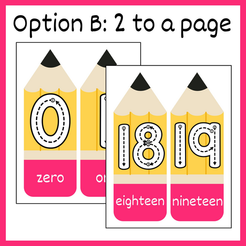 0-20 Number Recognition and Writing for Preschool & Kindergarten | PDF ...