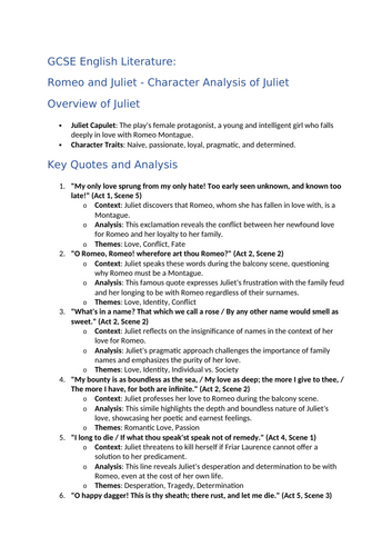 Character Analysis of Juliet - Romeo and Juliet notes | Teaching Resources