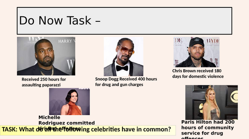 Edexcel GCSE 9 - 1 Psychology - Criminal Psychology - Community ...