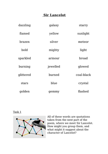 The Lady of Shalott by Alfred Lord Tennyson KS2 Unit of Work | Teaching ...