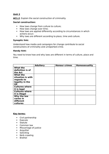 Criminology Unit 2 resources | Teaching Resources