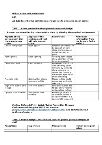 Criminology Unit 4 resources | Teaching Resources