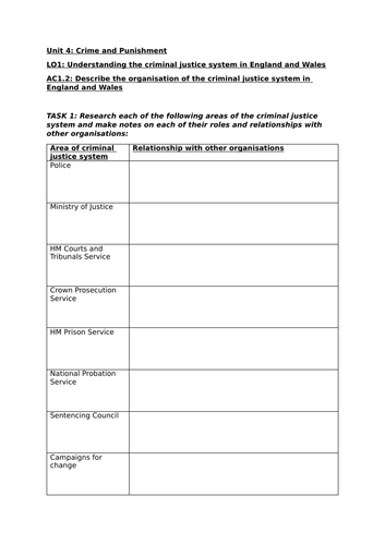 Criminology Unit 4 resources | Teaching Resources