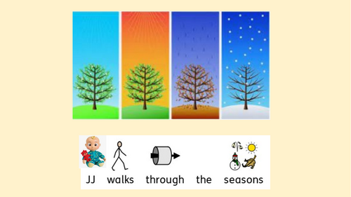 Phase 1 sound stories (set 1) | Teaching Resources