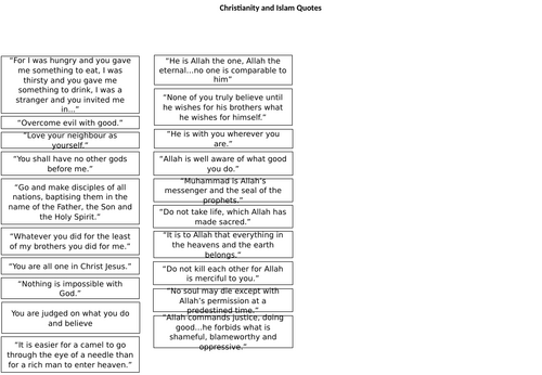 GCSE AQA ISLAM & CHRISTIANITY REVISION WORKSHEETS | Teaching Resources GCSE AQA ISLAM & CHRISTIANITY REVISION WORKSHEETS | Teaching Resources