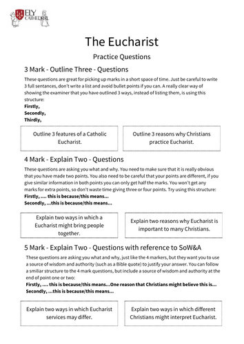 The Eucharist | Teaching Resources